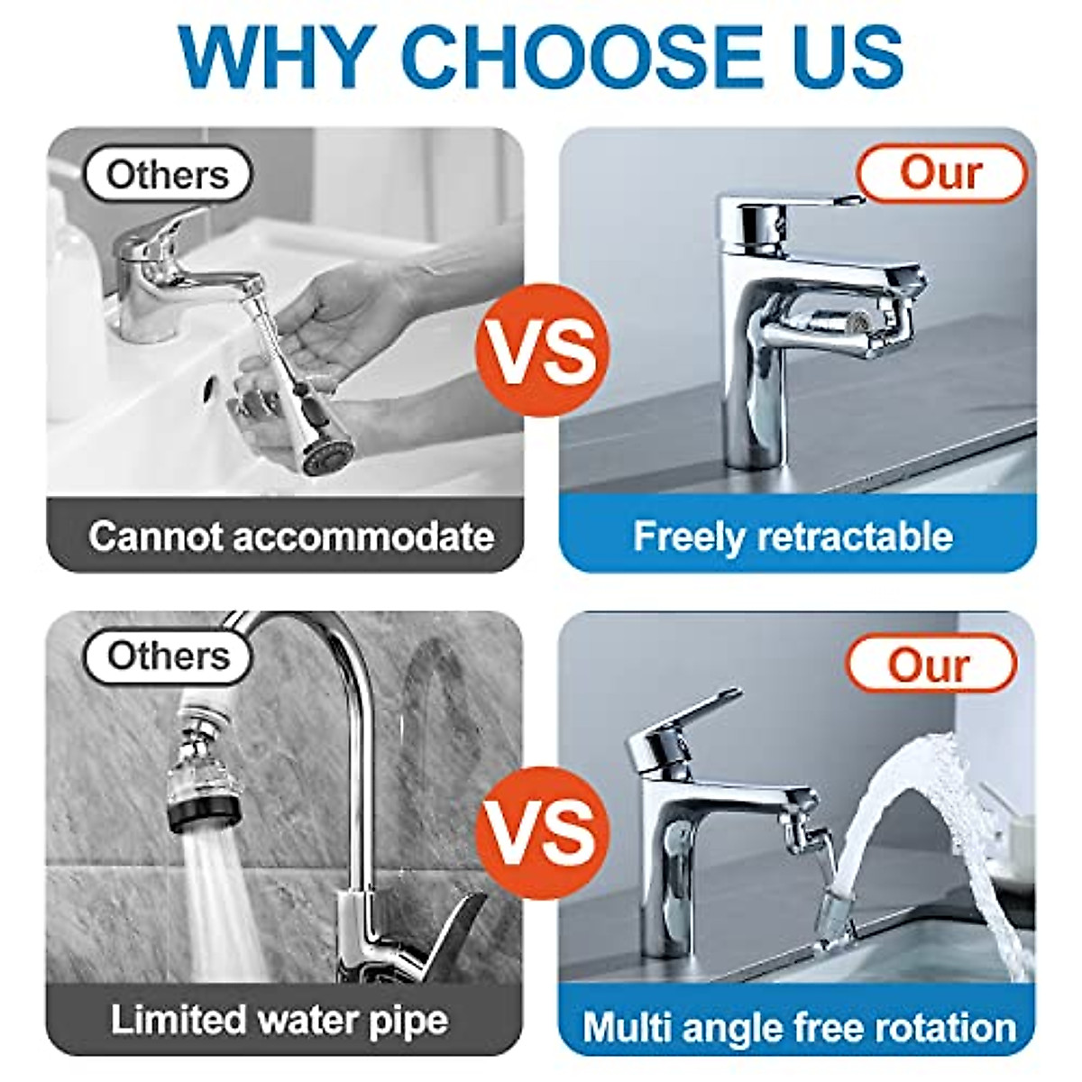 1440° Rotating Faucet Extender Aerator 1080°+360° Universal Large Angle Robotic Arm Water Nozzle Swivel Faucet Extender for Face Washing Gargle and Eyewash with 2 Water Outlet Modes