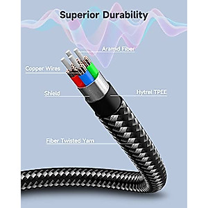 ZOOAUX 3.5mm Combo Audio Adapter Cable with Separate Mic and Audio Headphone Connector for PS4,PS5,Xbox One S,Nintendo Switch,Tablet,Mobile Phone,PC Gaming Headsets and New Version Laptop 13 Inch