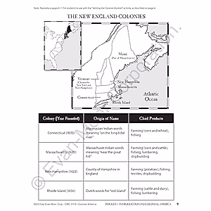 History Pockets: Colonial America, Grades 4-6+