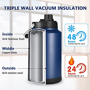 Sursip 128OZ Insulated Water Jug,One Gallon Vacuum Stainless Steel Double Walled Water Bottle with Stainless steel Handle,18/8 Food-Grade Insulated Water Bottle,Travel Drinking Water Flask-Grey