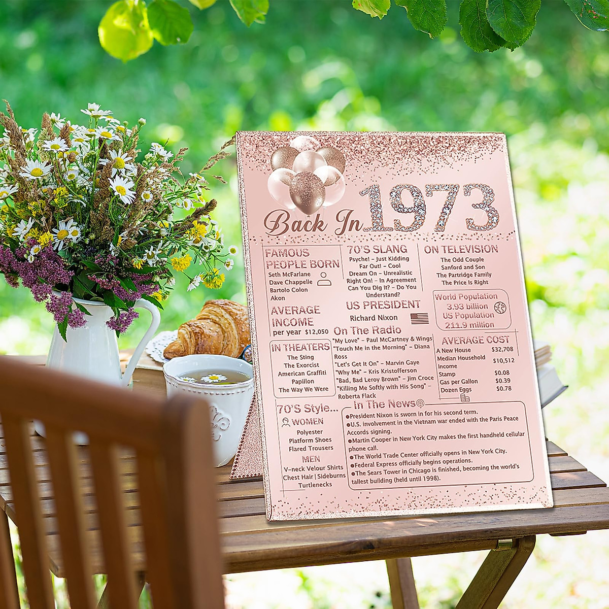 Vlipoeasn Pink 51st Birthday Anniversary Table Decoration 1973 Poster for Women, Rose Gold Back in 1973 Table Sign with Stand, 51 Year Old Birthday Party Centerpieces Gift Supplies