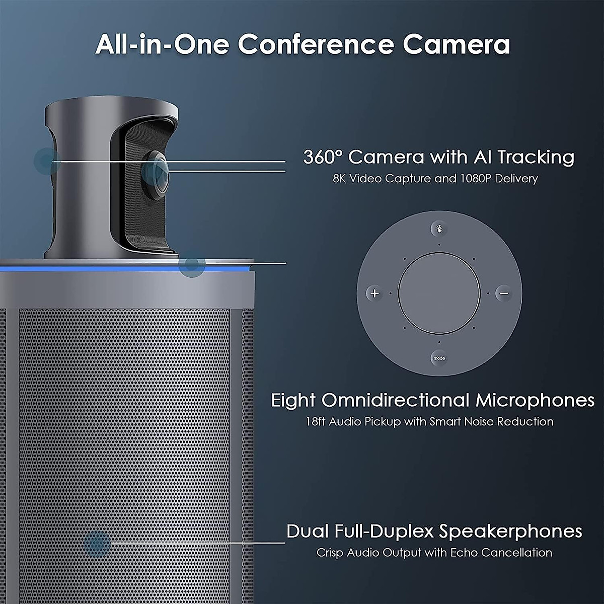 NexiGo Meeting 360 (Gen 2), 8K Captured AI-Powered Framing & Speaker Tracking, Plug & Play ...
