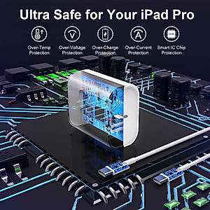 wamaxlink iPhone 15 Charger Fast Charging, 3 Pack PD 20W USB C Wall Charger Block with 6FT USB C to USB C Fast Charging Data Sync Cable Cord for iPhone 15/15 Plus/15 Pro/15 Pro Max, iPad Pro/Air/Mini