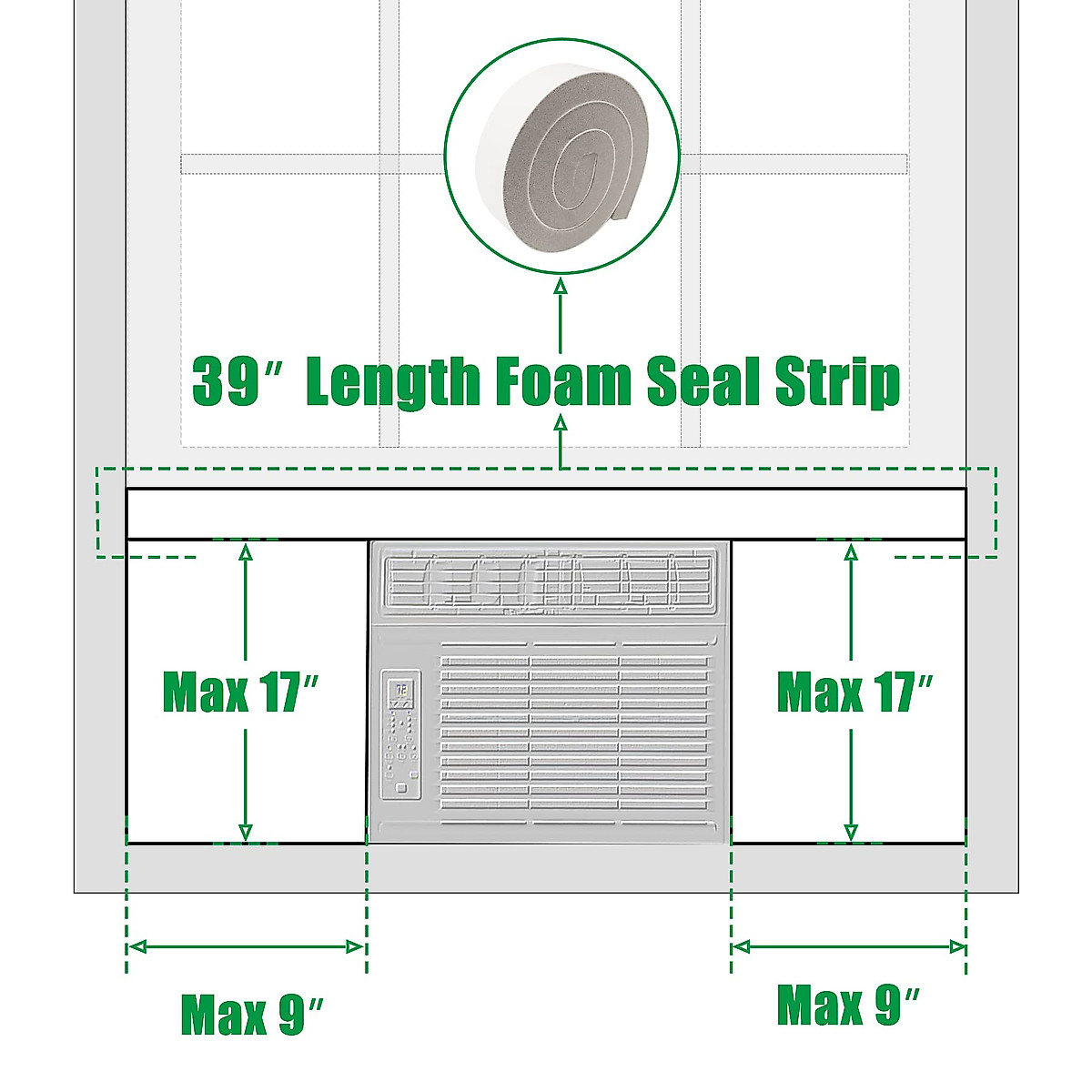 Forestchill Window Air Conditioner Side Insulated Foam Panel, Surround Insulation Panels Cover with Foam Seal Strip for Indoor Window AC Unit for Summer and Winter