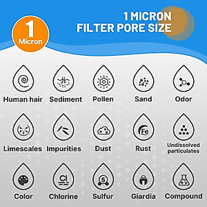 1 Micron 2.5" x 10" Whole House CTO Carbon Water Filter Cartridge Replacement for Countertop Water Filter System, Dupont WFPFC8002, WFPFC9001, FXWTC, SCWH-5, WHEF-WHWC, WHCF-WHWC, AMZN-SCWH-5, 3Pack