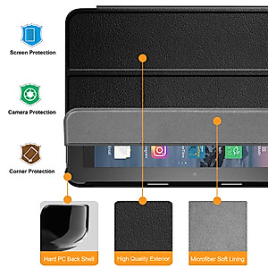 Fintie Slim Case for All-New Kindle Fire HD 8 Tablet and Fire HD 8 Plus Tablet (10th Generation, 2020 Release) - Ultra Lightweight Slim Shell Stand Cover with Auto Wake/Sleep, Black