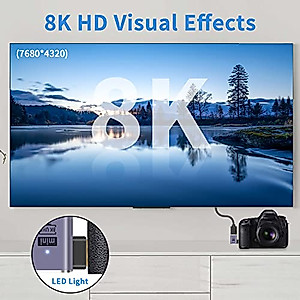 Duttek 90 Degree HDMI to Mini HDMI Adapter, 8k UHD Mini HDMI to HDMI Connector, Left Angled Mini HDMI Male to HDMI Female Adapter Support 8K@60Hz, 4K@144Hz for Camera, Camcorder (2 Pack)