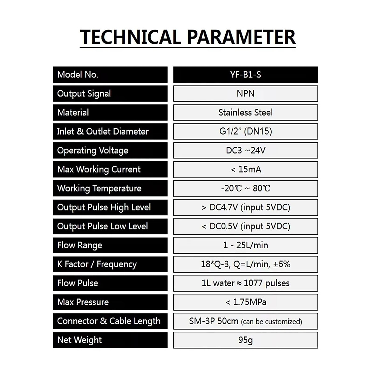 Orinthia 1/2inch Stainless Steel Water Flow Sensor Flowmeter 1.75MPa DC3.5~24V NPN Hall Turbine Flow Switch Sensor