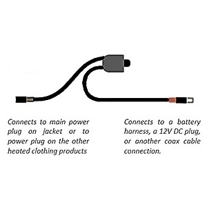 California Heat TCDS Protective Gear