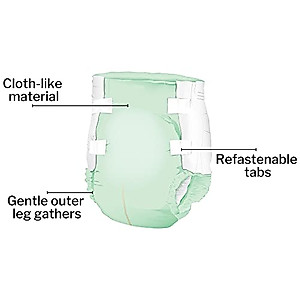 McKesson Ultra Briefs, Incontinence, Heavy Absorbency, 2XL, 12 Count, 4 Packs, 48 Total