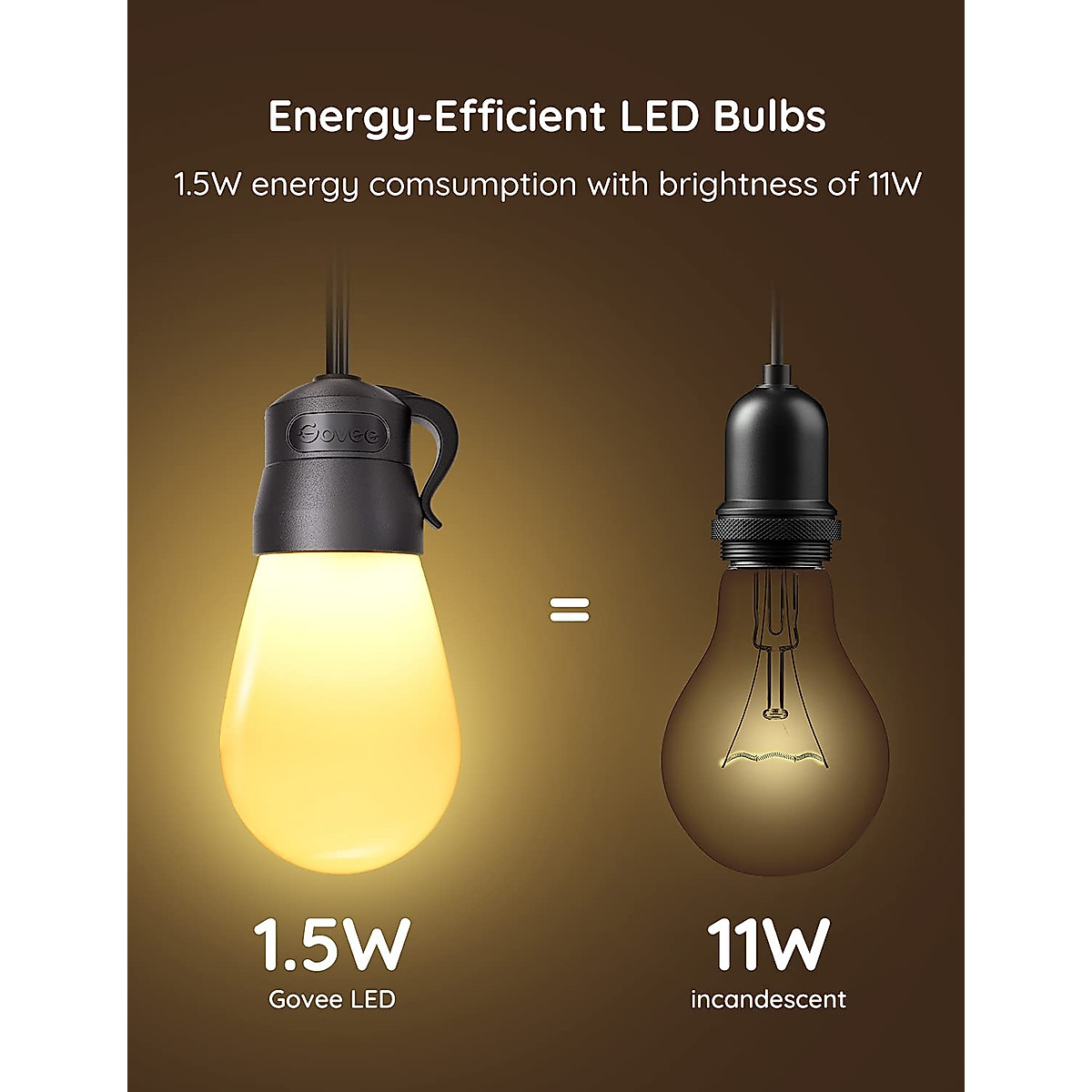 Govee Outdoor String Lights, 48ft Smart Outdoor String Lights with 15 Dimmable Warm White LED Bulbs, IP65 Waterproof Shatterproof Patio Lights for Dating, Party, Wedding, 70lm per Bulb