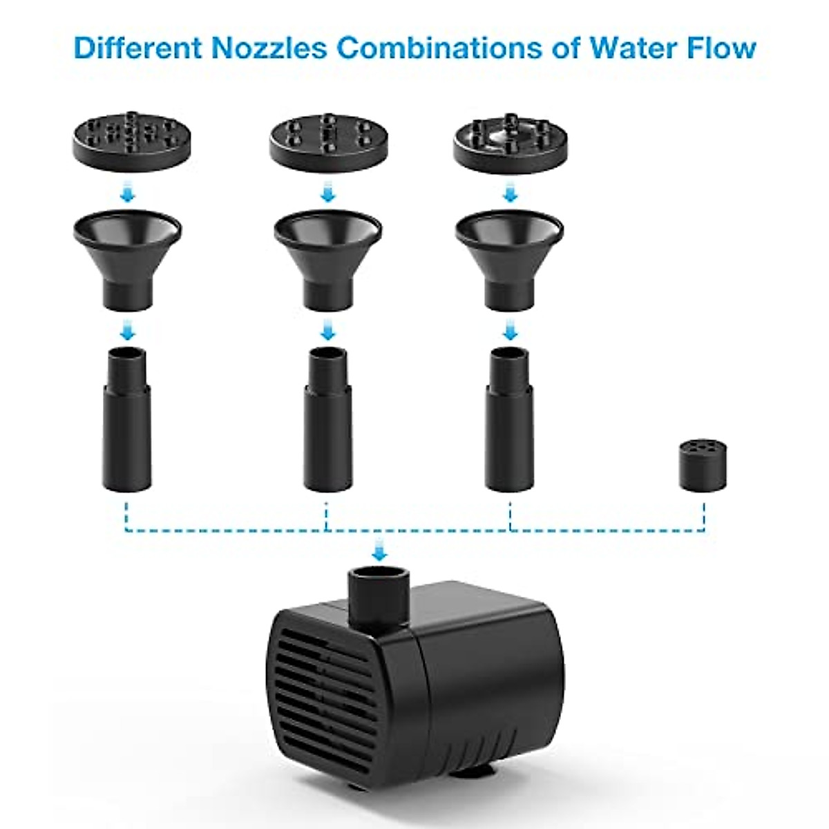 AISITIN 9W Solar Water Pump Kit, Solar Powered Water Fountain Pump with 6 Nozzles, DIY Fountain Kit for Bird Bath, Ponds, Garden