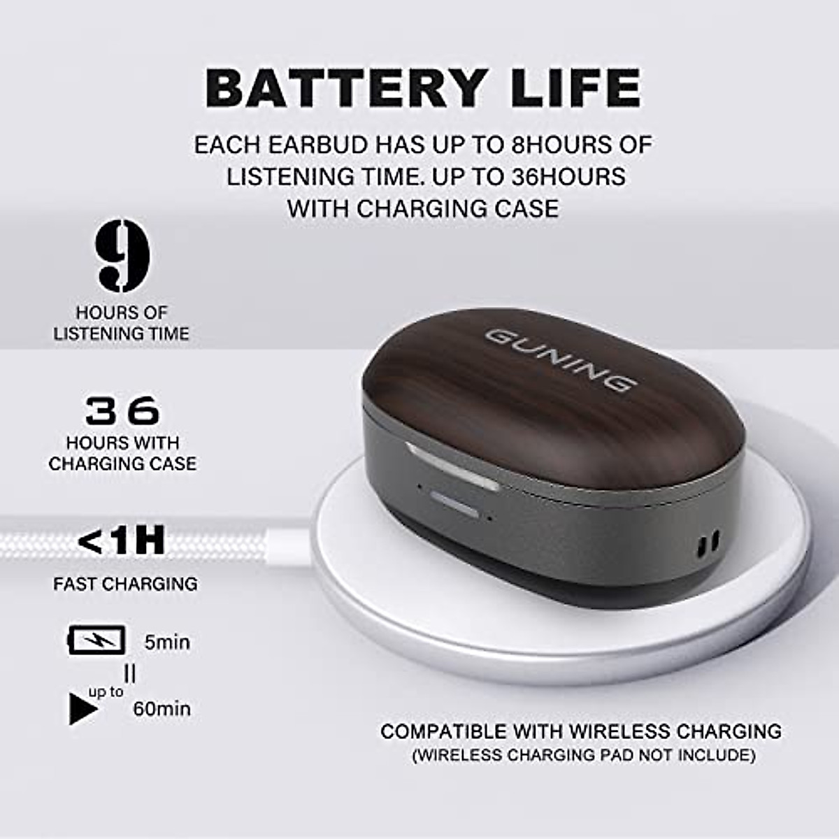 GUNING S2 Active Noise Cancelling Wireless Earbuds, Immersive Sound and Clear Call,in Ear Detection,Build in Mic,36H Playtime with Metal Smart Charging Case,IPX5 Waterproof Sport Black Headphones