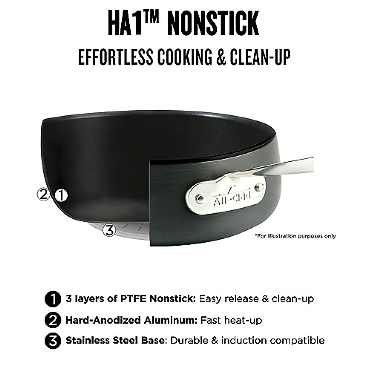 All-Clad HA1 Hard Anodized Nonstick Universal Pan with Acacia Trivet and Spoon 4 Piece, 3 Quart Induction Oven Broiler Safe 500F, Lid Safe 350F Pots and Pans, Cookware Black