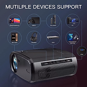 1080P HD Projector, 5G WiFi Bluetooth 4K Projector, PENMAMA 9500L Movie Mini Projector with Zoom/±15° Keystone/ 300" Display/Phone Mirroing, Compatible with HDMI, VGA, USB, Phone, TV, Laptop, PC, PS5