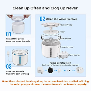 Ultra Quiet Cat Fountain, 25dB Pet Water Dispenser (White, 2.2L)