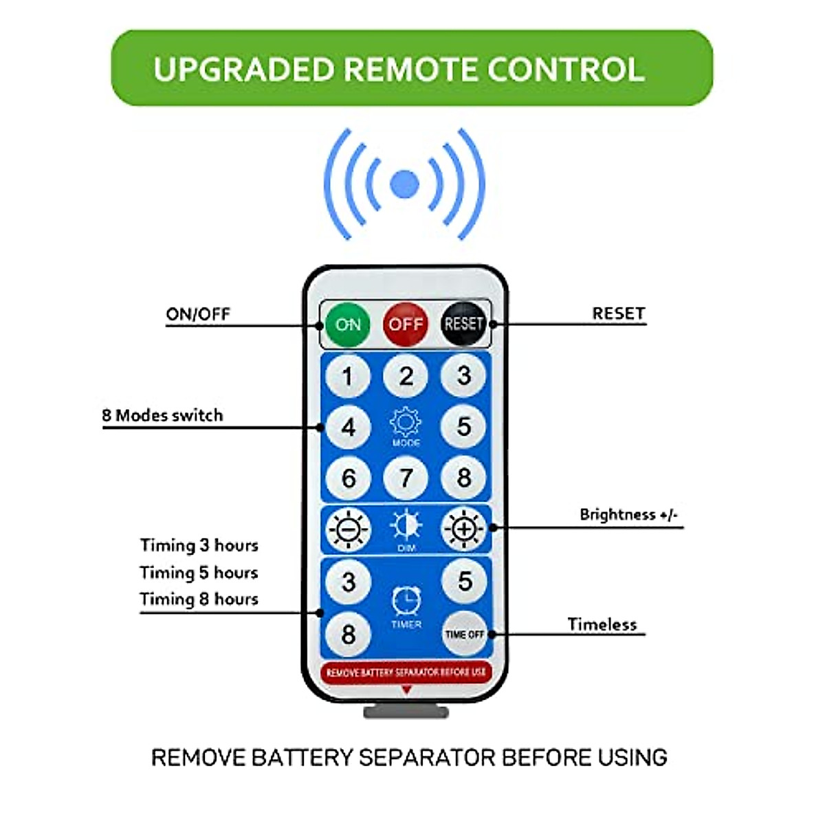 Solar Lights Outdoor, Warm White Garden Lights, 4 Pack Firework Lights with 120 LED Starburst String Lights 8 Modes Fairy Lights with Remote, Wedding Christmas, Lawn Backyard Party Patio Decoration