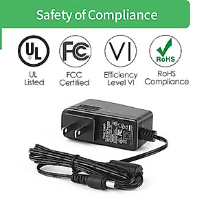 2-Pack AC to DC 5V 1A Power Supply Plug 5.5mm x 2.1mm UL Listed FCC