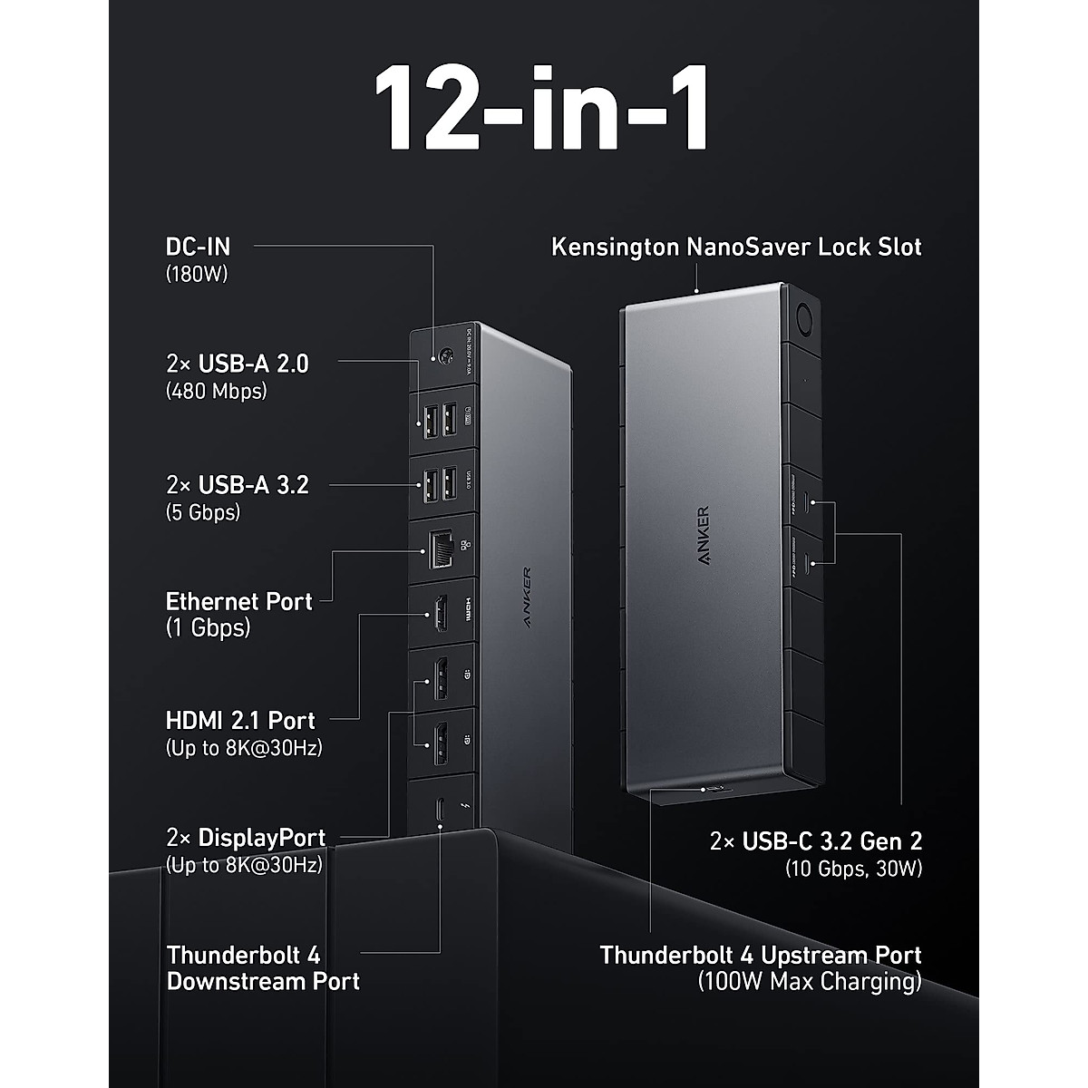 Anker 543 USB C to USB C Cable (140W, 6ft), USB 2.0 Bio-Nylon Charging Cable & Anker 778 Thunderbolt Docking Station (12-in-1, Thunderbolt 4), 40 Gbps with Max 100W Charging