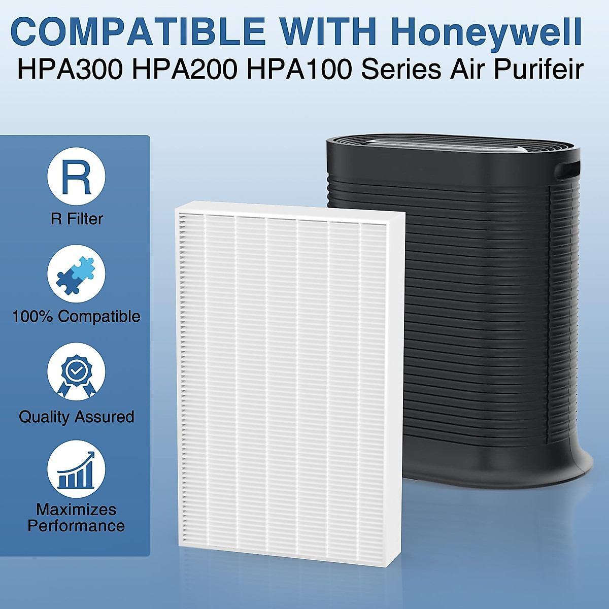 6-Pack HPA300 Replacement Filter R for Honeywell HPA300 Air Purifi-ers, Fits HPA300, HPA090, HPA100, HPA200 Series, and HPA5300, HRF-R1 HRF-R2 & HRF-R3