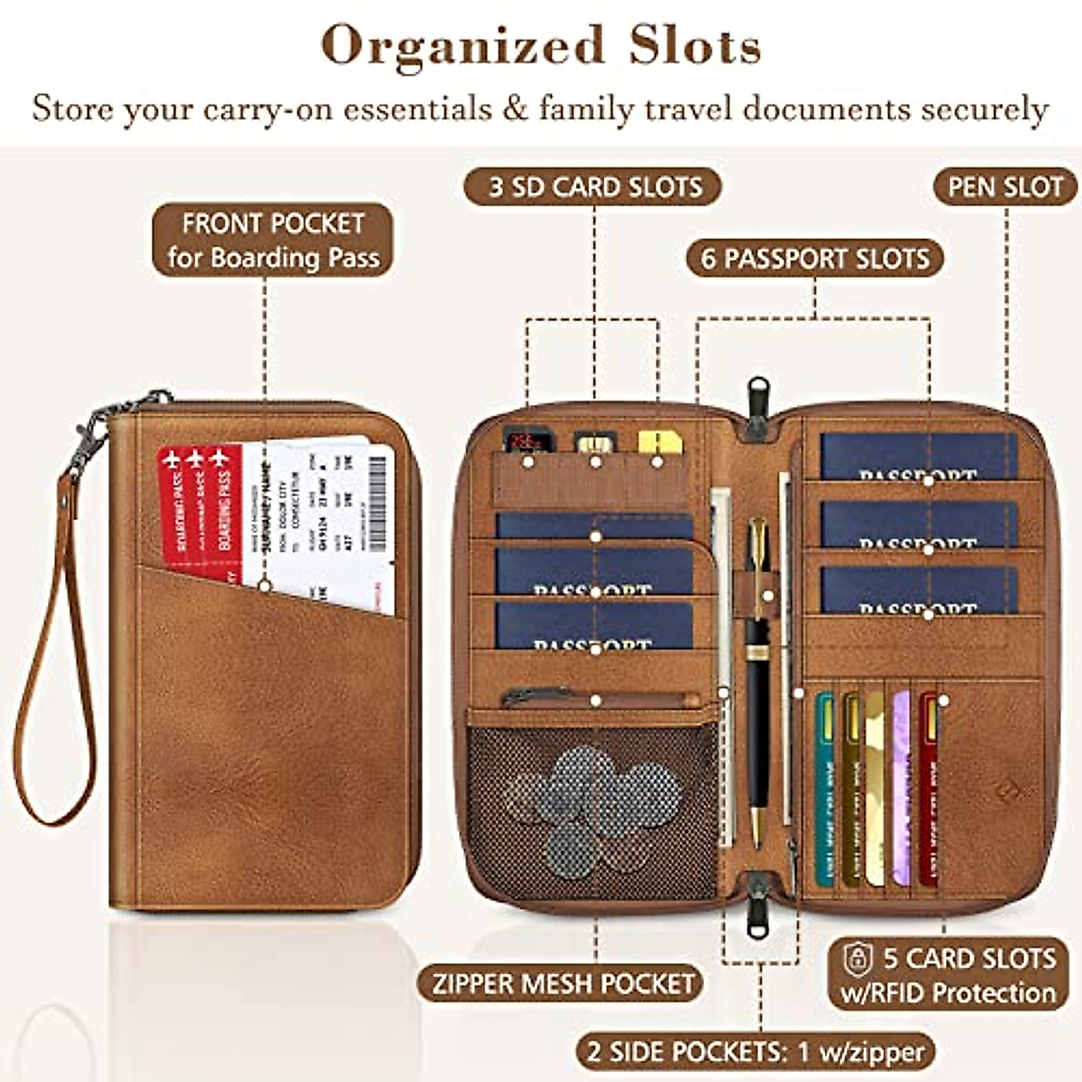 Fintie Family Passport Holder Wallet, RFID Blocking Travel Document Organizer Clutch Bag Credit Cards Case Cover for Women Men (Brown)