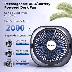 Mini USB Desk Fan Battery Operated, Duoai 2500mAh Desktop Rechargeable Small Quiet Personal Fans Portable with 360°Rotation 3 Speeds for Office Home Library Dorm Bedroom Car Outdoor Travel, Blue