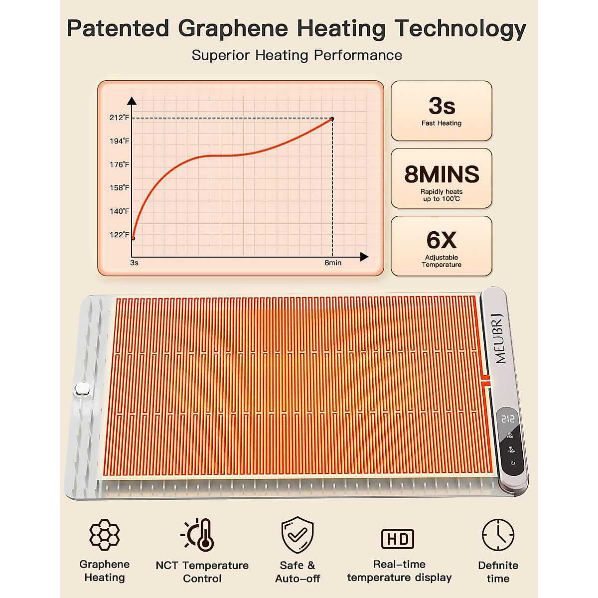 Food Warming Mat, Warming Mat for Food, Food Warmers for Parties, Upgraded Graphene Full Surface Heating Warming Tray, 6 Heat Settings and 6 Heat Timed Functionality for Parties Buffet, Daily Life Use