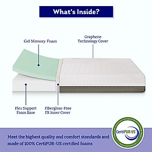 Queen Size Mattress, 10 inch Gel Memory Foam Mattress for Cool Sleep & Pressure Relief, Medium Firm Breathable Mattresses, CertiPUR-US Certified/Bed-in-a-Box/Fiberglass Free (Queen)