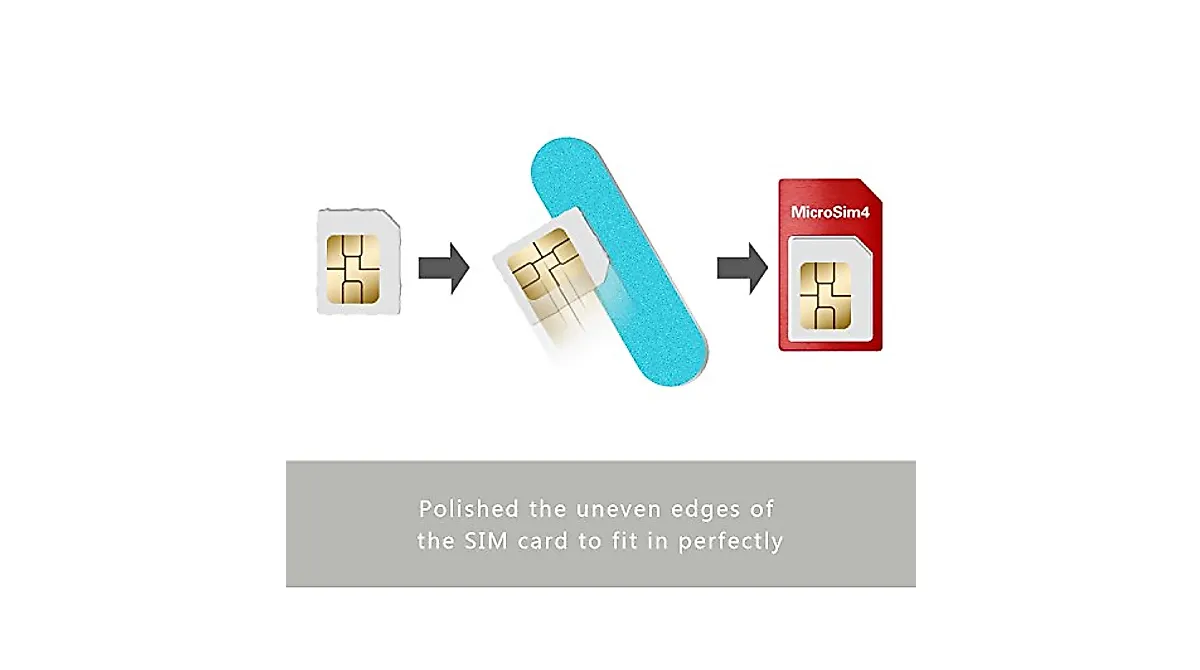 Helect SIM Card Adapter, 5-in-1 Nano & Micro SIM Card Adapter Kit ...