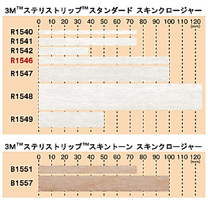 Minnesota 3M Healthcare Steri-Strip 1/4" x 4", Reinforced Category: Specialty Dressings Woundcare Products (10 Strips)