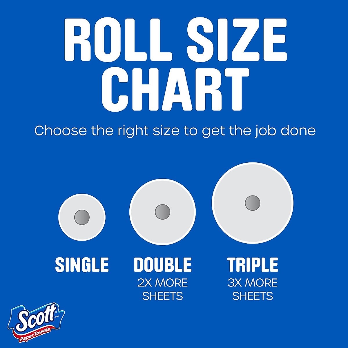 Scott Paper Towels, Choose-A-Sheet, 6 Double Rolls = 12 Regular Rolls (100 Sheets Per Roll)