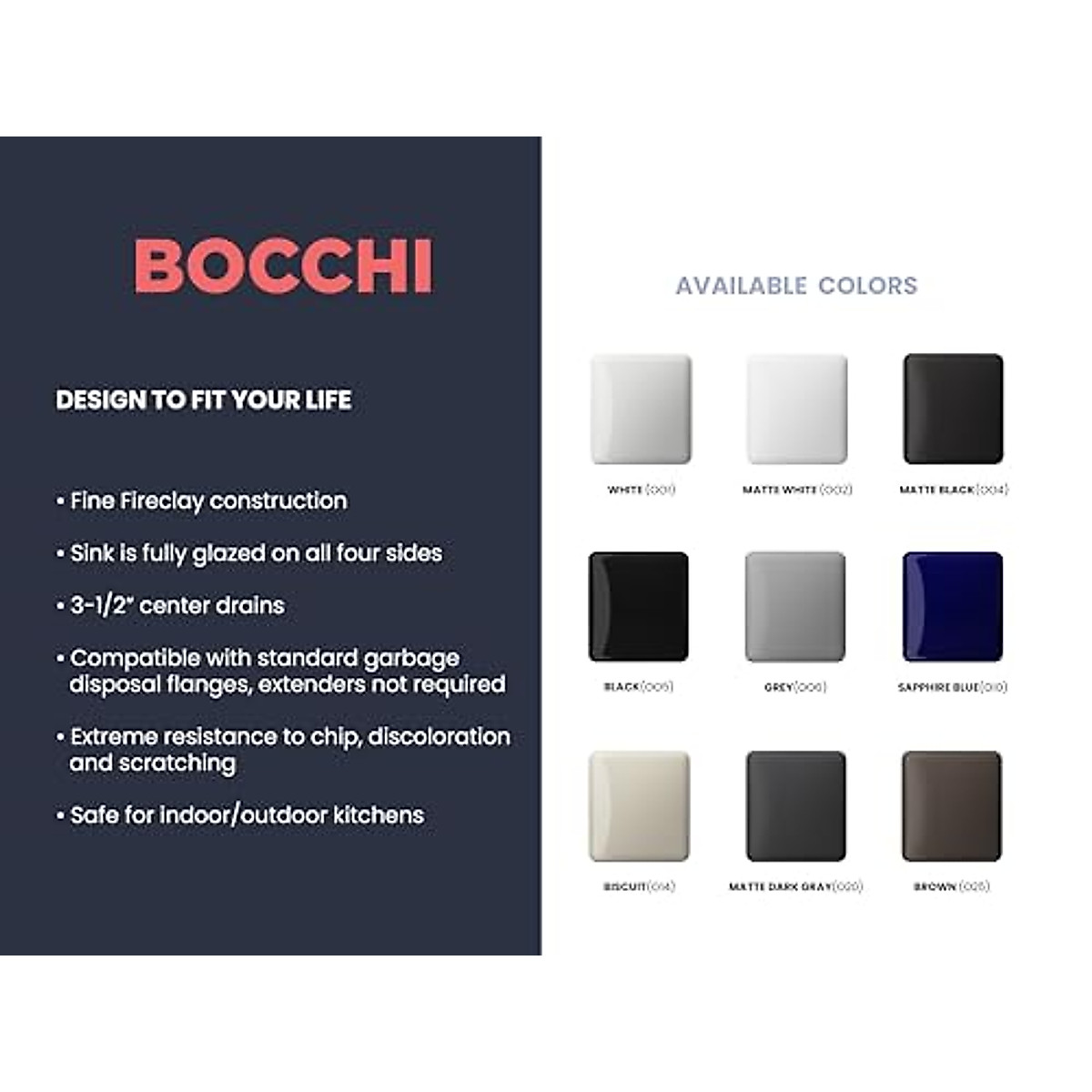 BOCCHI Nuova Apron Front Drop-In Fireclay 34 in. 50/50 Double Bowl Kitchen Sink with Protective Bottom Grids and Strainers in White