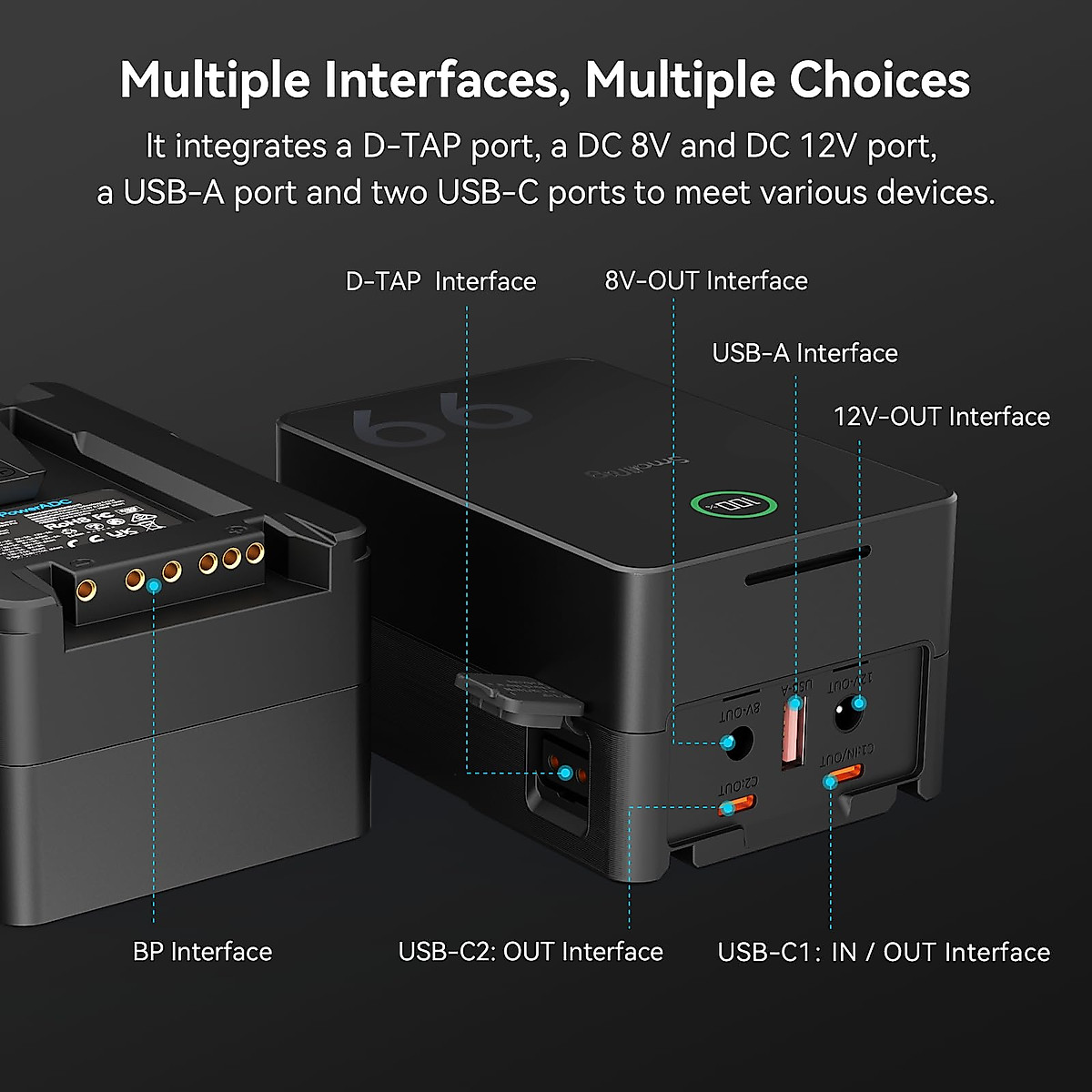 SmallRig V Mount Battery VB99 Pro, 99Wh / 6700mAh mini V-Mount Battery with PD 100W USB-C Fast Charging, with D-TAP, Dual USB-C & DC Ports, USB-A, TFT Display for Camera, Camcorder, Video Light - 4292