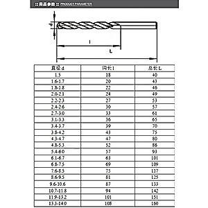 10Pcs 2.6mm Micro HSS Twist Drilling Bit Mini Electrical Drill Straight Shank Metal Drill