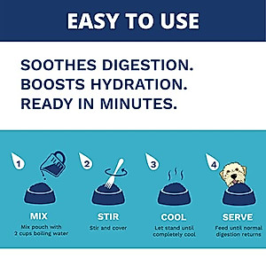 Under the Weather Bland Diet for Dogs | Easy to Digest for Sick Dogs | Contains Electrolytes, Gluten-Free, All Natural | Freeze-Dried 100% Human Grade Meats | 1 Pack - Chicken, Rice - 6oz