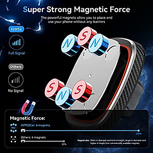 7" Magnetic Car Phone Holder, Windshield Dashboard Phone Holder Car, Gooseneck Suction Phone Car Mount with Multiple N52 Magnets, Designed for iPhone 13 Series, Compatible with Most Smartphones.