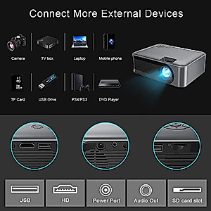 WiFi Mini Projector, Pocket Size for Apartment, Bedroom, Outdoor Portable Video Projector, Compatible with Full Hd 1080p HDMI, USB, SD, Laptop, Smartphone，Home Theater Enjoy