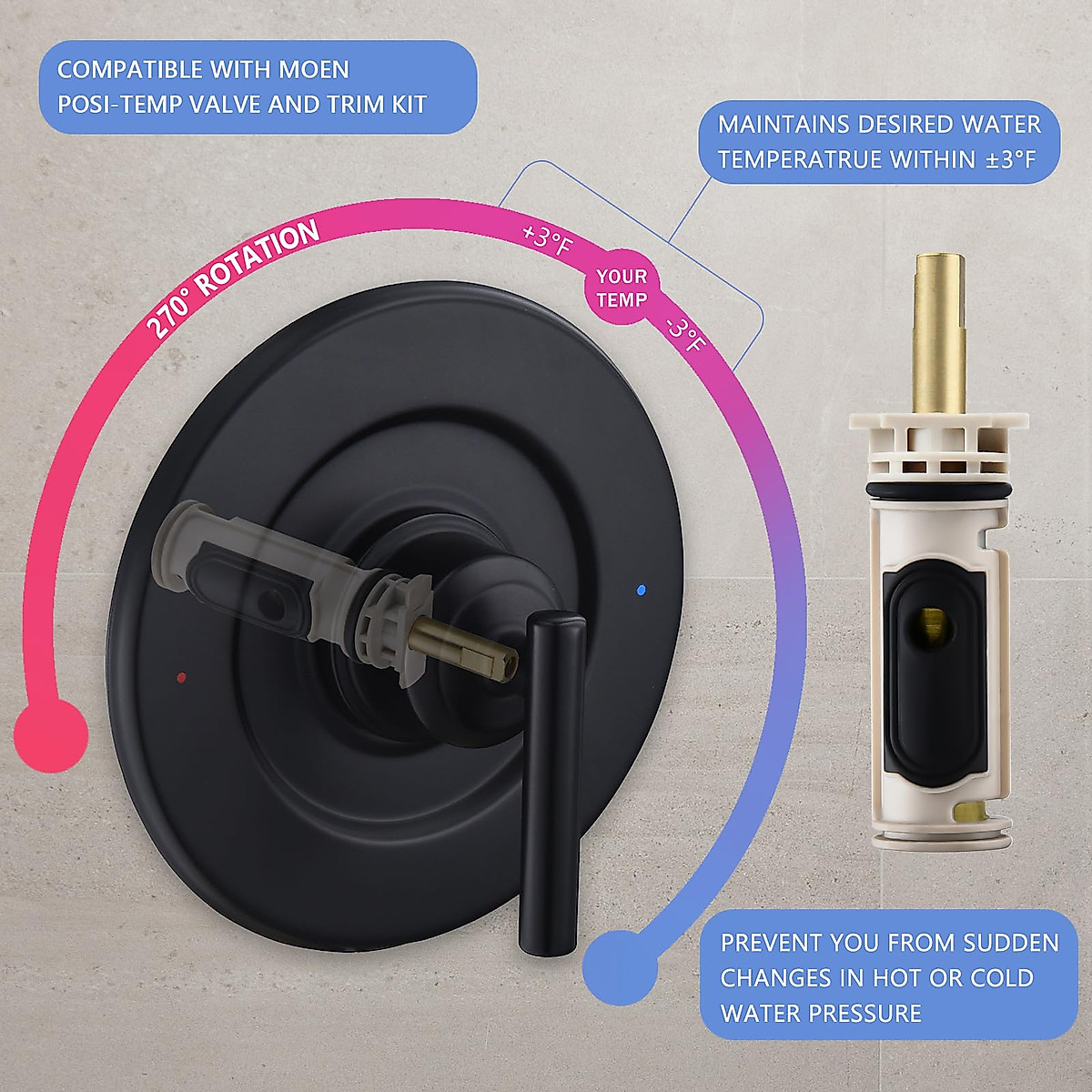 1222 Replacement Cartridge with Removal Tool 104421 and Handle Adapter Kit 116653 for Moen, Compatible with One Hanlde Posi Temp Shower Faucet