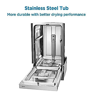 Midea MDF18A1AST Built-in Dishwasher with 8 Place Settings, 6 Washing Programs, Stainless Steel Tub, Heated Dry, Energy Star