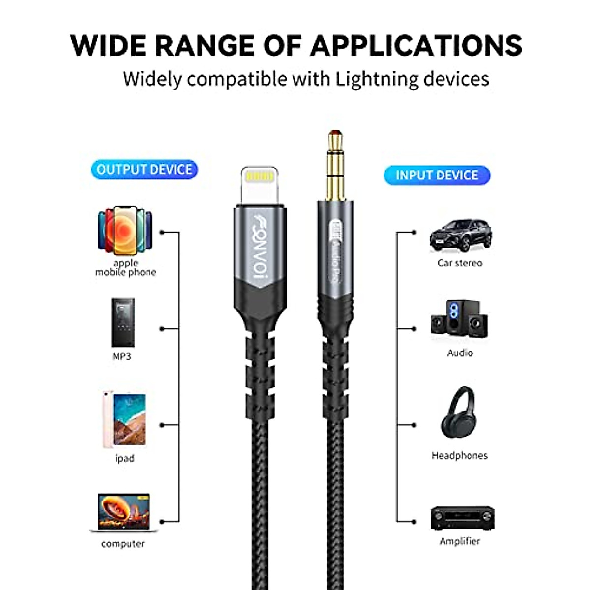 FONVOi AUX Cord for iPhone【Apple MFi Certified】 4 Feet Lighting to 3.5mm AUX Cord for Car,Compatible with iPhone 13/12/11/XR/ipad/ipod to car Stereo/Speaker/Headphone