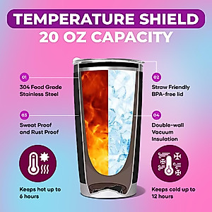 Birthday Gifts for Women/Men-I Came I Saw I Forgot Tumbler 20oz-Funny Coffee Mug,Senior Citizen Gift, Retirement Gifts,60th 70th 80th Birthday Presents for Men Women,Insulated Mug-B