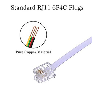 Phone Line Splitter,Telephone Splitter,with RJ11 6P4C Plugs, Suitable for Telephone, Fax Machine, 2 Pack White