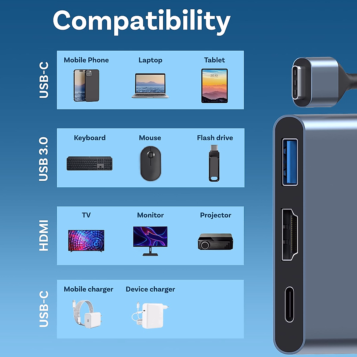 MMOBIEL HDMI Type C HUB Adapter - USB C to HDMI Adapter - USB 3.1/3.0 Charging Port Converter Compatible with MacBook Pro Samsung Galaxy S25/S24/S23/S22/S21 Note 20/10/9 Series - Grey Aluminium