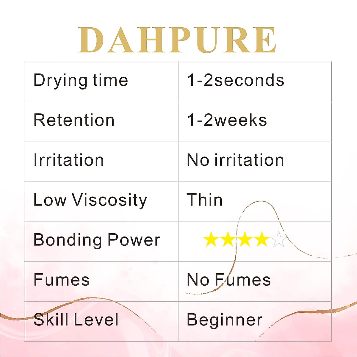 DAHPURE DIY Eyelash Extension Glue for Sensitive Eyes Individual Cluster Lash Glue Hypoallergenic Waterproof Self Application No Fume Home Use