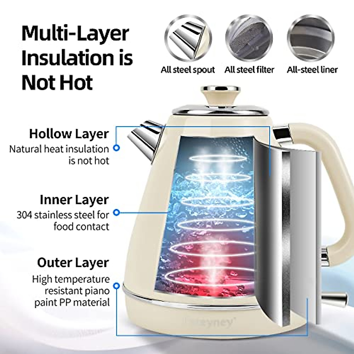 Pateyney Electric Kettle,Tea kettle,1.7 Litre retro style kettle,Kitchen Countertop Coffee Tea Hot Water Kettle,Double Wall 304 Stainless Steel BPA Free Hot Water Boiler,Auto Shut-Off and Boil-Dry Protection (Cream)