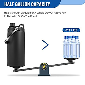 Miereirl 64 Oz Insulated Water Jug, Half Gallon Stainless Steel Vacuum Double Walled Water Bottle With Handle, BPA-Free Keep Cold 48H Hot 24H, Wide Mouth For Sports, Traveling, Camping, Black