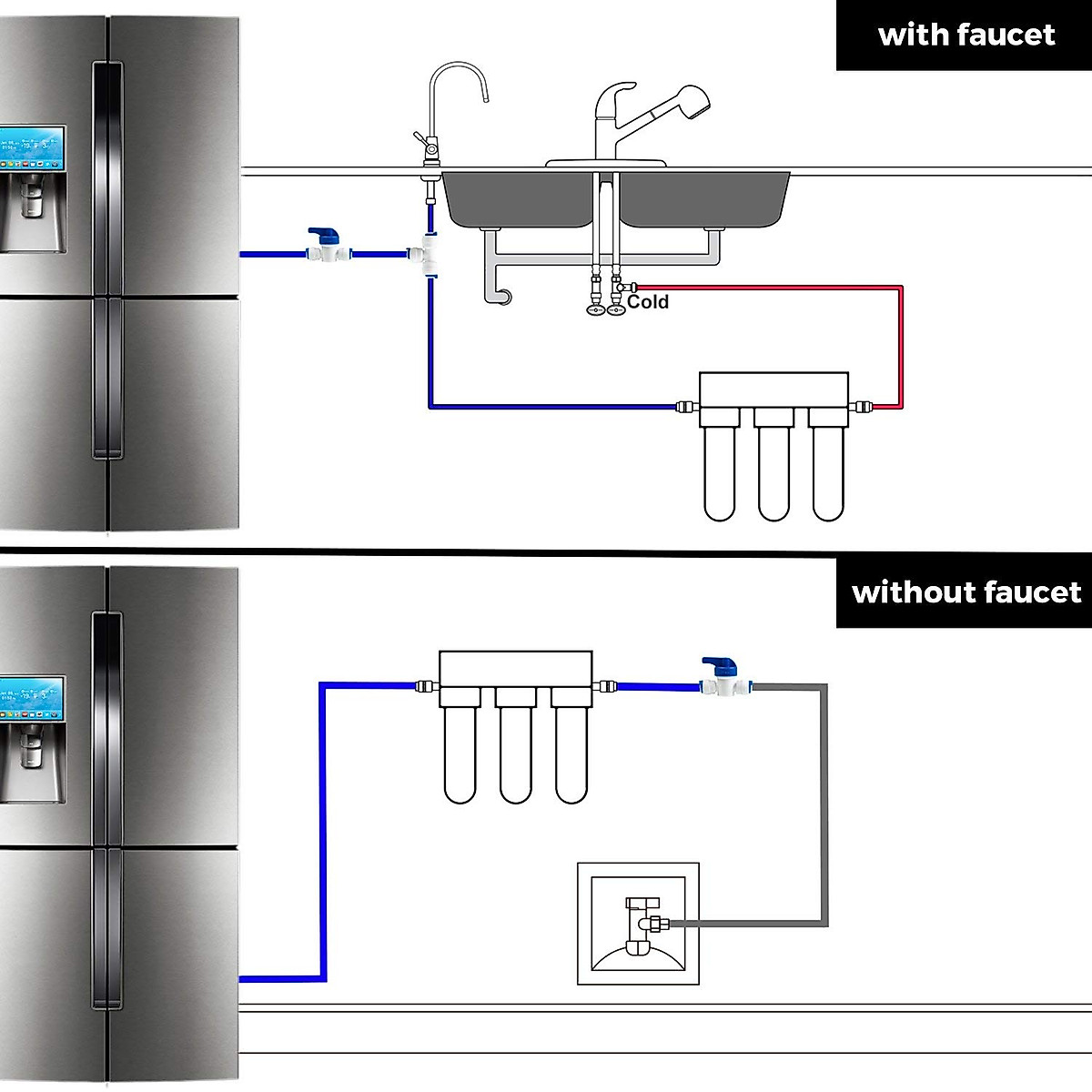 PureSec IMK01 Ice Maker Water Line Kit 3/8"&1/4" Fridge Water Line Connection DIY Kit for Connecting Reverse Osmosis Water Filtration System to Refrigerator/Ice Maker