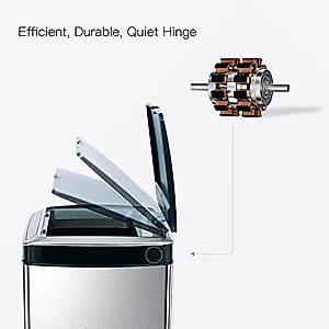 SANIWISE Automatic Touchless Kitchen Trash Can 13 Gallon, Large Stainless Steel Kitchen Trash Can Garbage Can 50 Liter with Motion Sensor and Lid Batteries Required (Excluded)