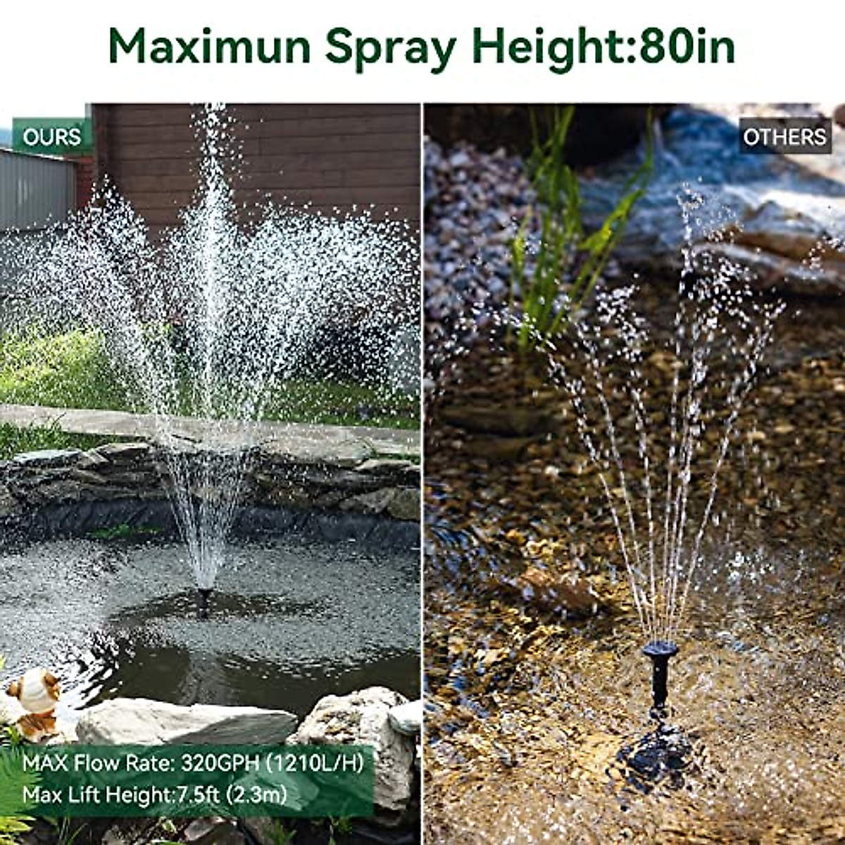 Antfraer Solar Water Pump, 20W Solar Water Fountain Pump 320GPH+ Flow Adjustable with 16.5FT Cord, 7 Nozzles Solar Fountain Pump for Pond Fish Pond Garden Waterfall Pool Hydroponics DIY Water Features