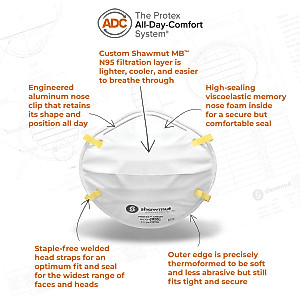 Shawmut Protex™ N95 Mask Particulate Respirators NIOSH Approved Made in the USA, Protective Face Mask, 2 Pack of 5 (Approval Number TC-84A-9295 / Model SR9520)